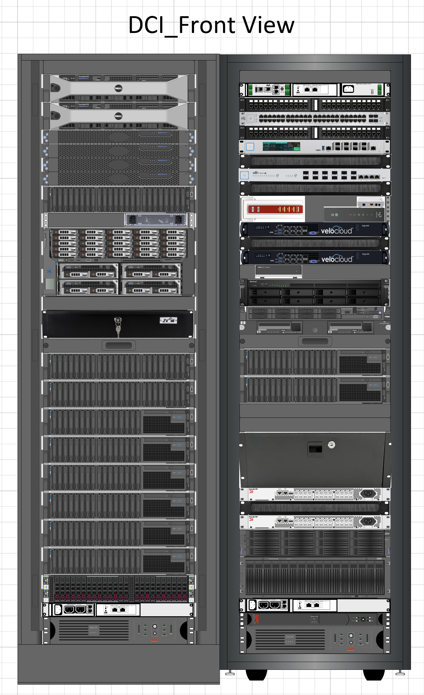 DC1_RackView_Front - VCDX #181 Marc Huppert