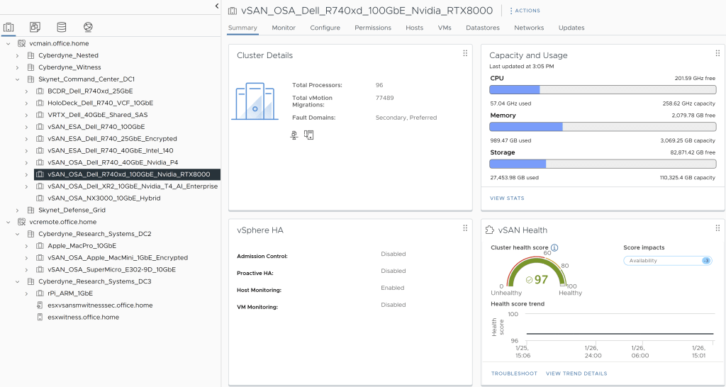 HomeLab Actual State - VCDX #181 Marc Huppert